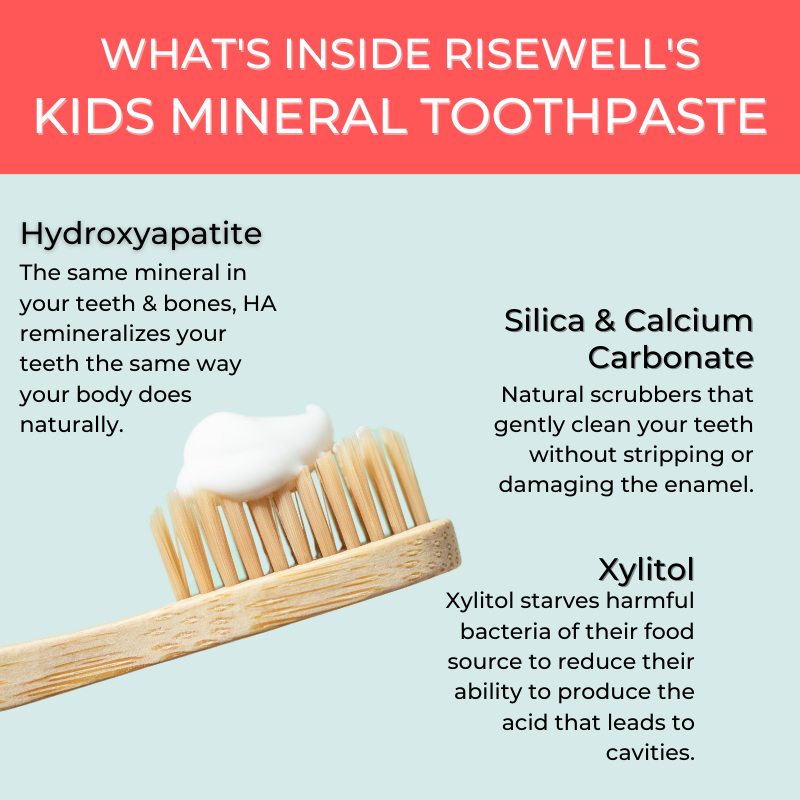 Natural Kids Toothpaste | Birthday Cake Toothpaste | RiseWell